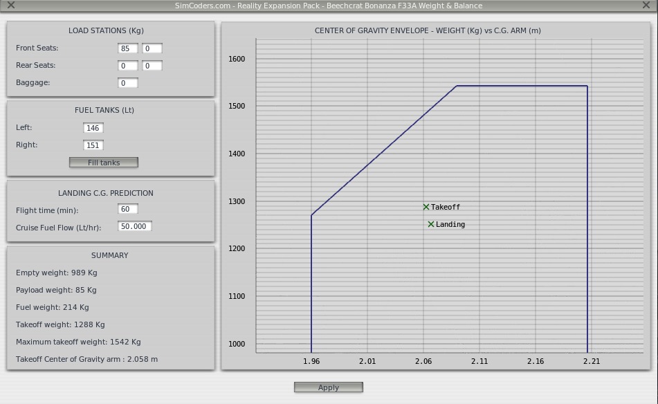 Novara Bonanza Weight Balance